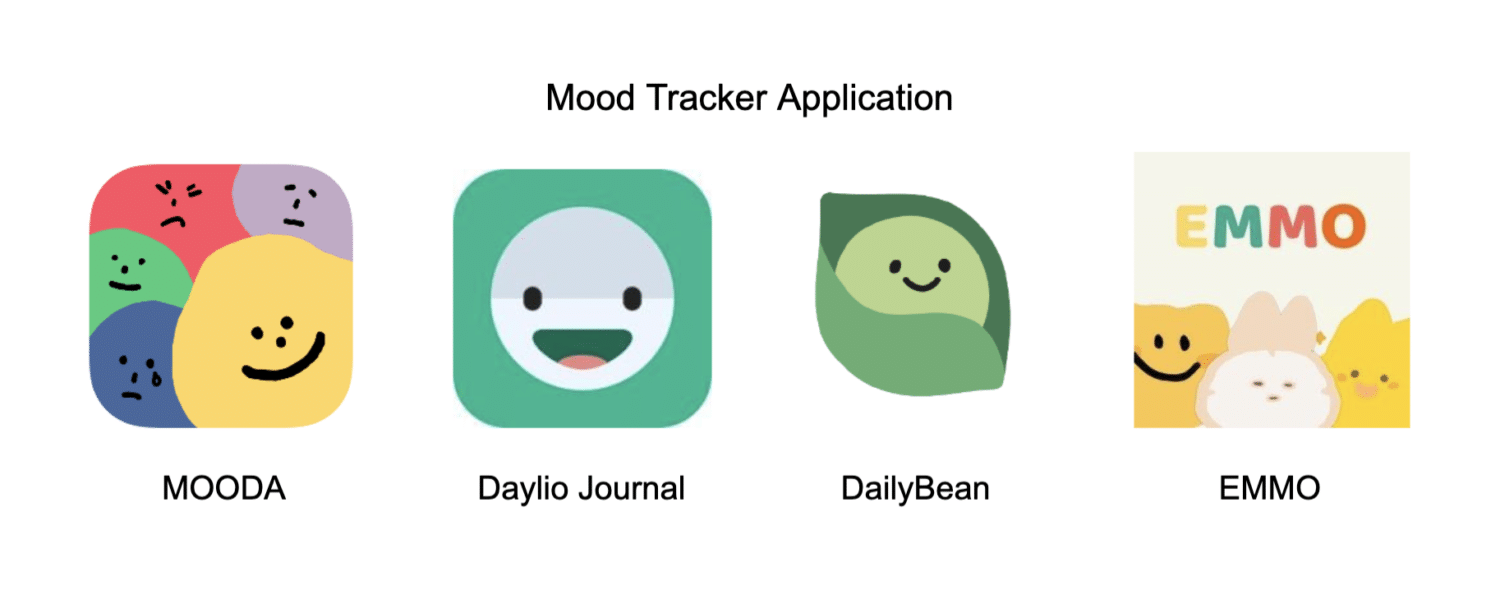 วิชาชีวิต...จัดการอารมณ์ผ่าน Mood Tracker - Eisai's hhc Thailand